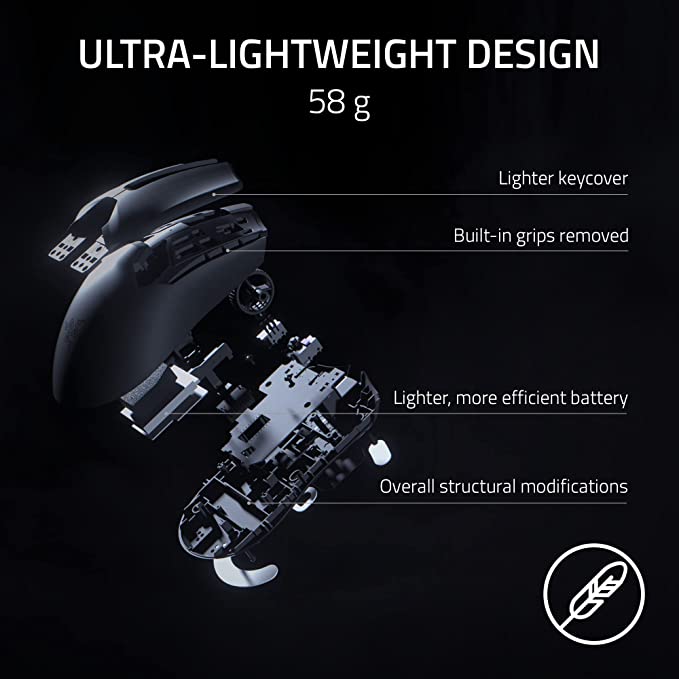 Razer Viper V2 Pro - Black Edition Ultra-Lightweight Wireless Esports ...